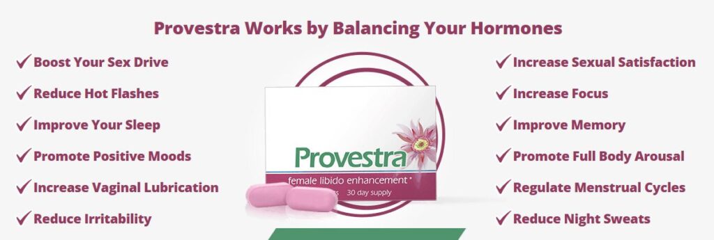 Provestra Review - #2 Rated Female Enhancement 2023 WebMD Women - Top ...